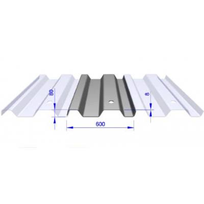 KKD Trench Sheets - Lapped